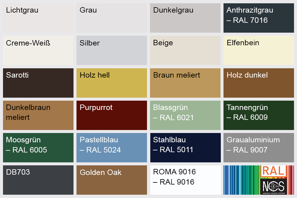 KOCH Fensterbau - Beschattung - Rollladen - Variationen